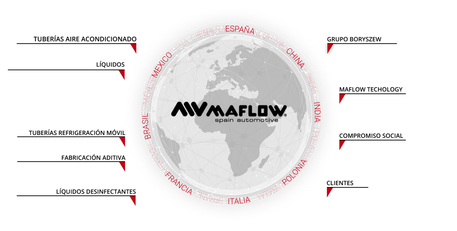 主页 - MAFLOW 西班牙汽车 | MAFLOW-BORYSZEW 集团